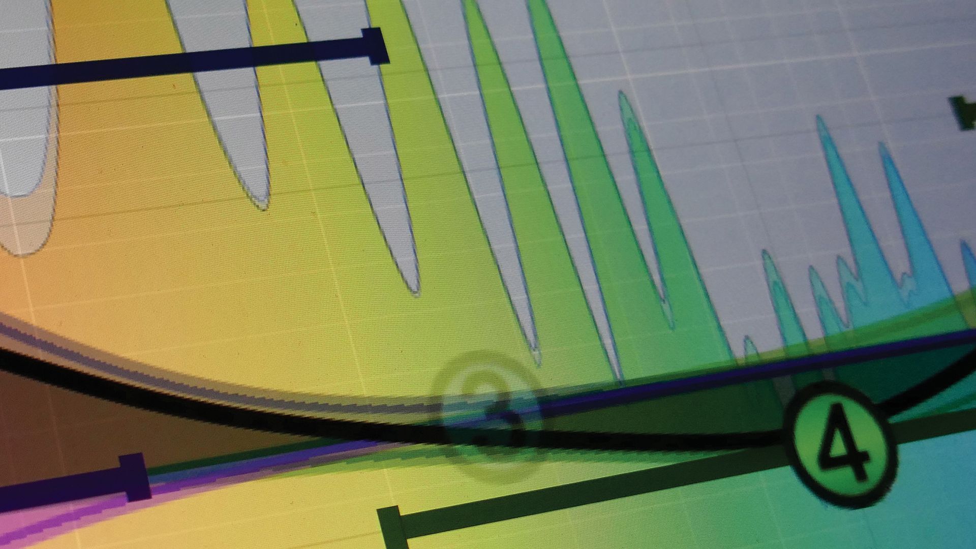 Understanding the fundamentals of EQ | MusicRadar