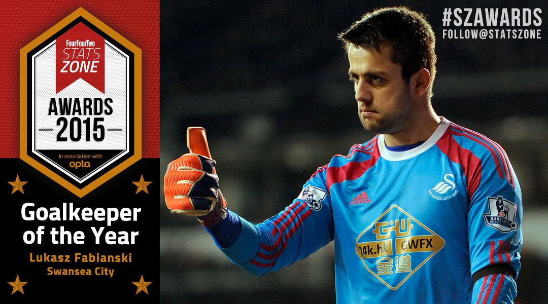 Stats Zone Premier League Goalkeeper of the Year 2014/15 | FourFourTwo