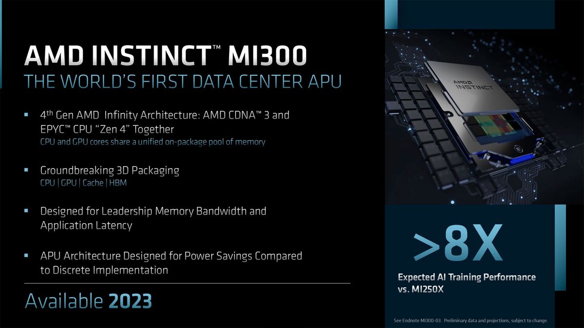 AMD’s Data Center Roadmap: EPYC Genoa-X, Siena Announced, Turin in 2024 ...