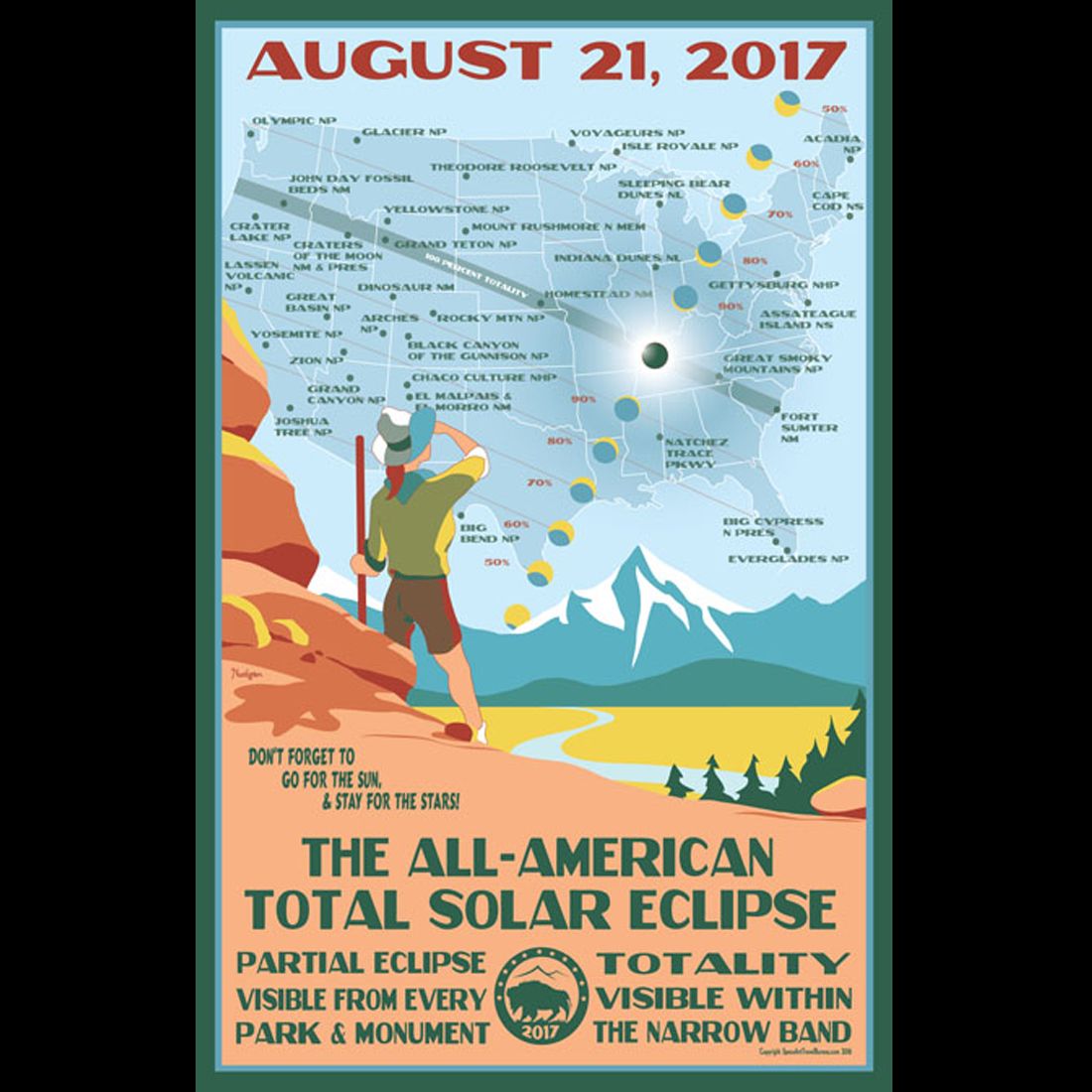 Gorgeous 2017 Solar Eclipse Posters by Astronomer-Artist Tyler Nordgren ...