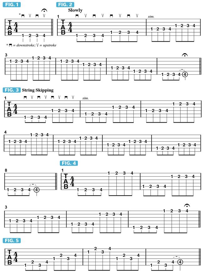 Play better than ever with these 5 essential guitar warm-up exercises ...