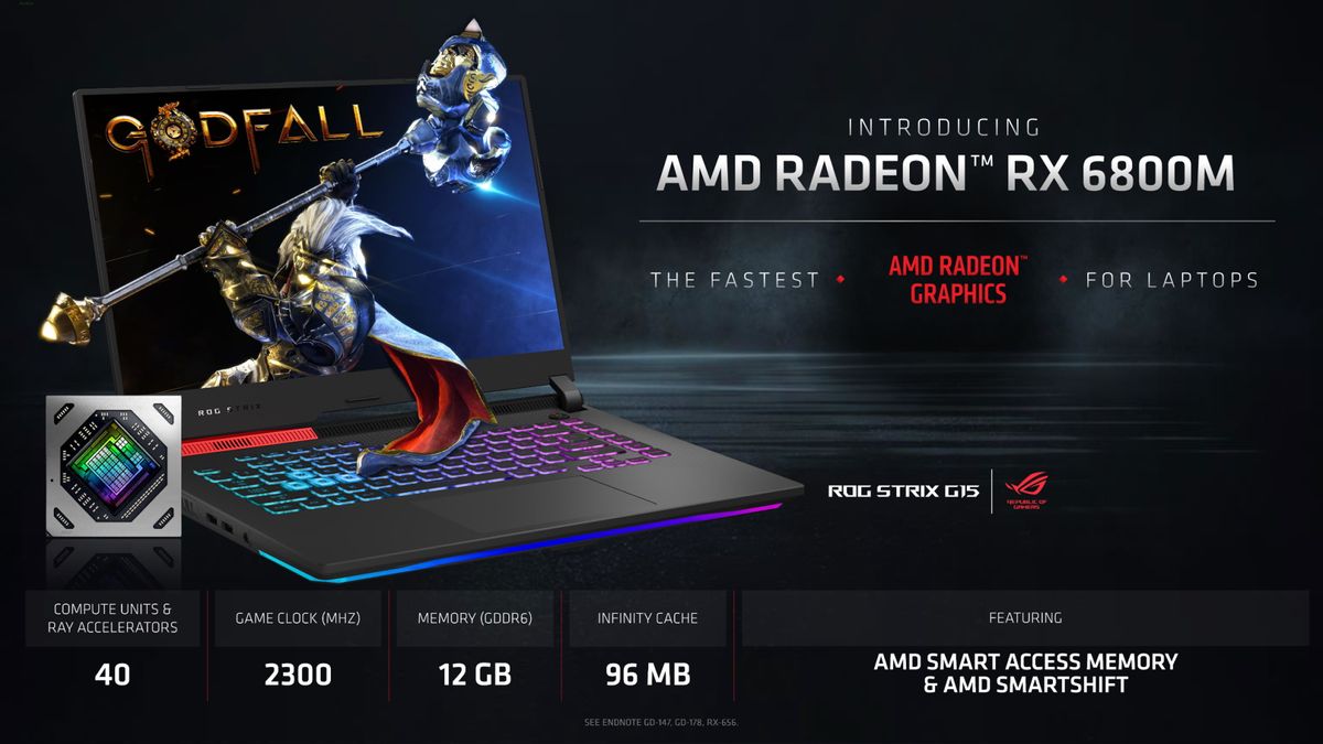 AMD's RDNA 2 GPUs are finally heading to laptops this June | PC Gamer