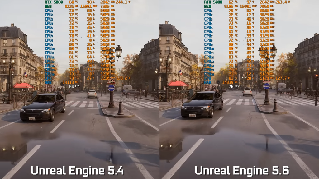Unreal Engine 5.6 up to 30% faster than the infamously bad version it ...