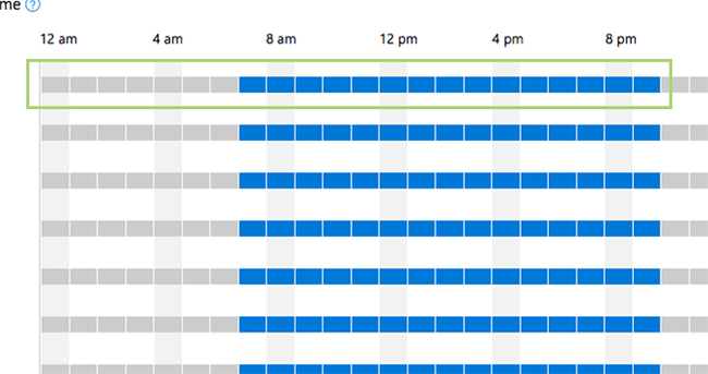 How to Set Screen Time for Kids on a Windows 10 PC | Laptop Mag