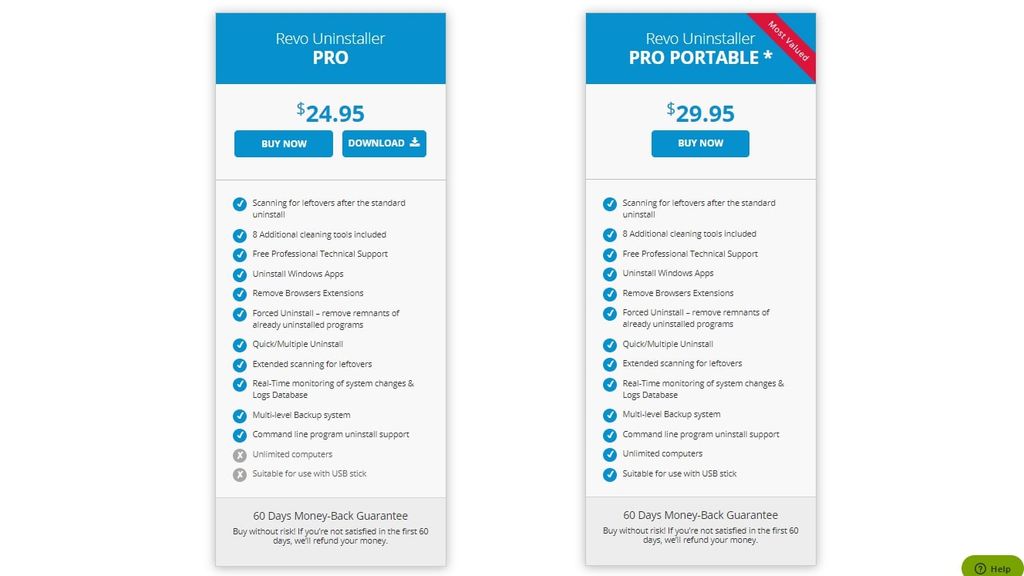 Revo Uninstaller Free review | TechRadar