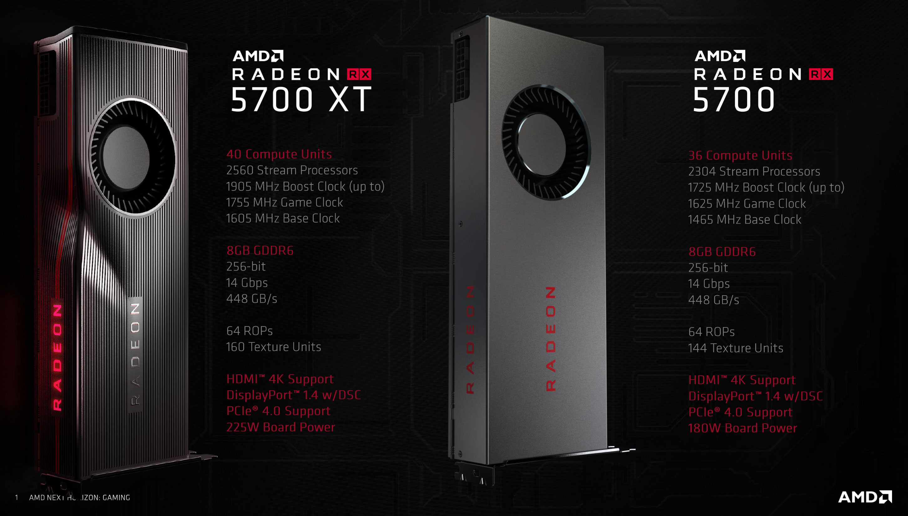 AMD RX 5700 specs, performance, release date, price, and everything we ...