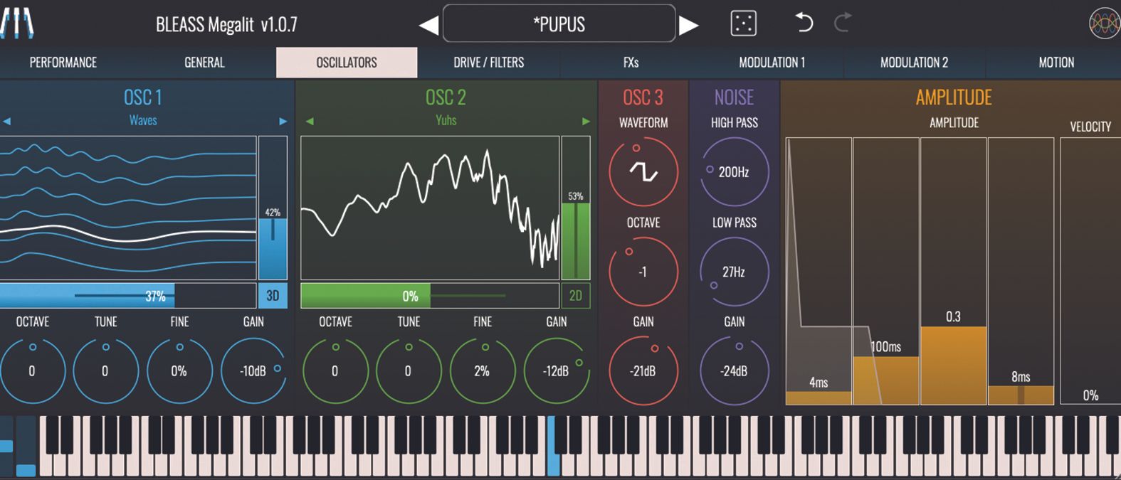 BLEASS Megalit review | MusicRadar