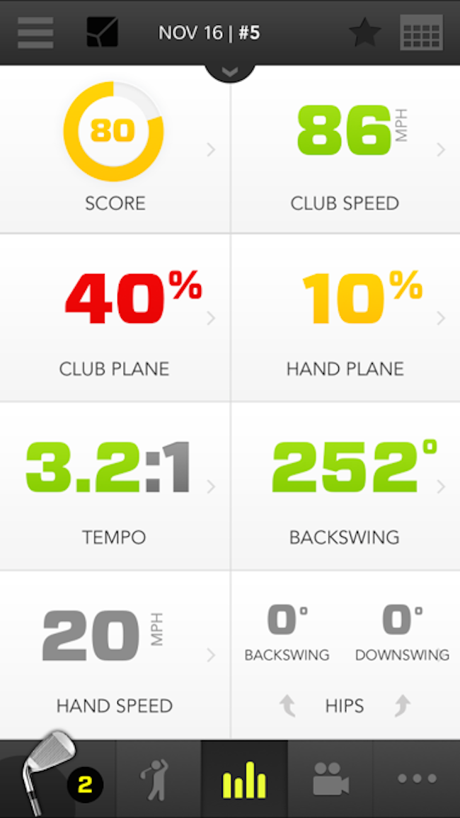 Zepp Golf Swing Analyzer: Sports Tracker Review | Live Science
