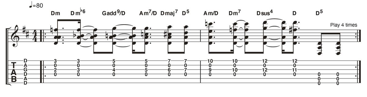 5 ways to use DADGAD tuning | Guitar World