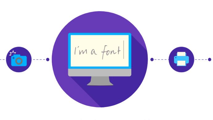 7 new typography tools for 2017 | Creative Bloq