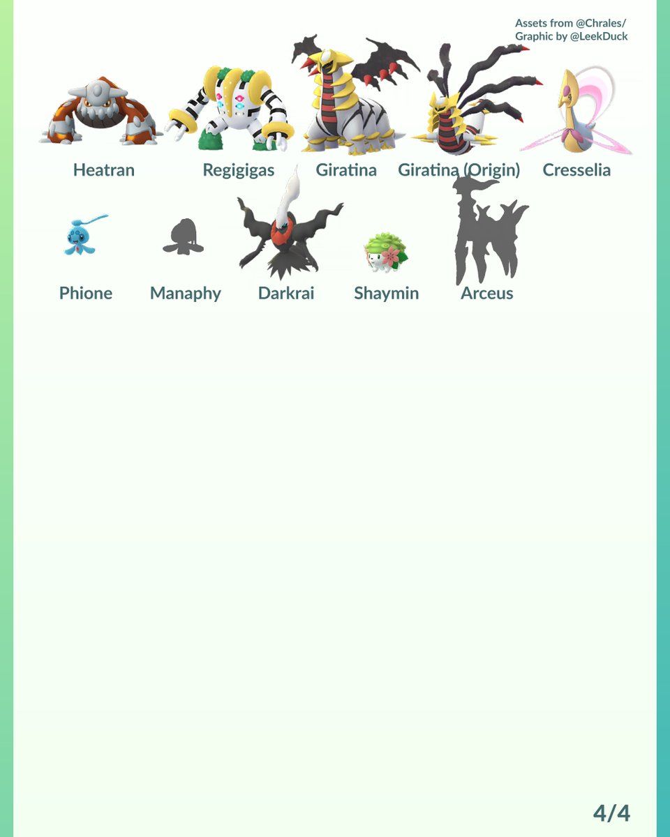 Pokémon Go Gen 4: Everything you need to know | iMore