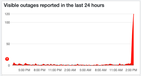 Verizon was down — live updates on regional outage | Tom's Guide