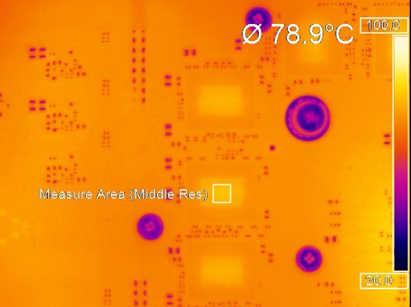 IR Thermal Camera Resolution, Anlges & Ambient Temperature