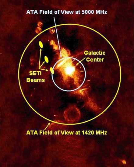Sharing the Allen Telescope Array | Space