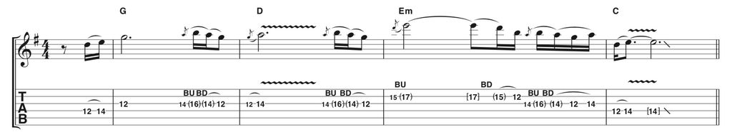5 guitar tricks you can learn from Slash | MusicRadar