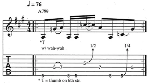 Jimi Hendrix: The Five Rules of His Powerful Rhythm Style | GuitarPlayer