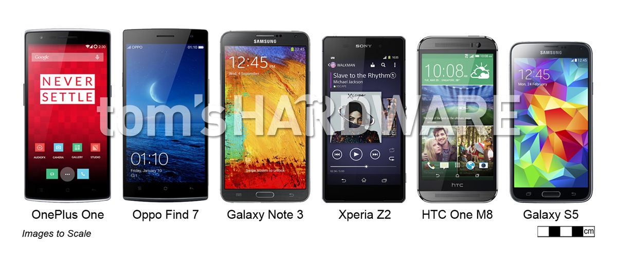 Tale of the Tape: OnePlus One Compared to Top Smartphones | Tom's Hardware