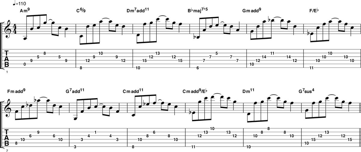30-day guitar challenge, day 9: Build your stamina and strength ...
