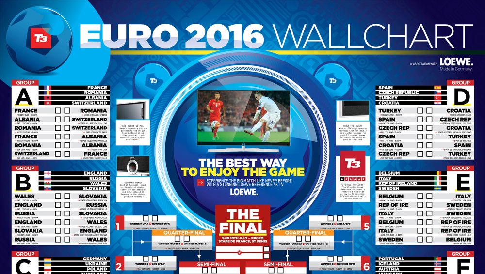 How to create glossy graphics in Adobe InDesign | Creative Bloq