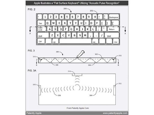 Apple Patents Flat Keyless Keyboard Techradar