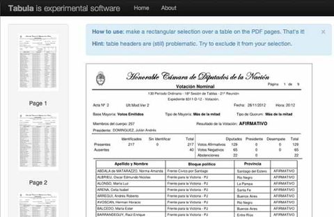 20 free data visualisation tools | Creative Bloq