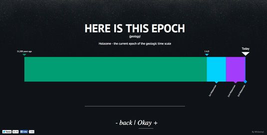 12 of the best JavaScript examples | Creative Bloq