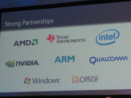 Next-gen Windows will run on ARM | TechRadar