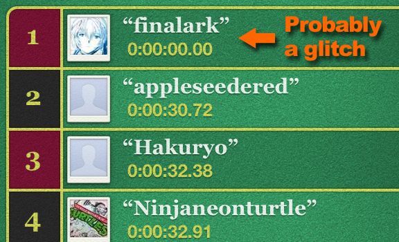 A beginner's guide to speedrunning | GamesRadar+