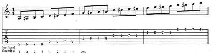 Warm-Up Time: 11 Exercises That Will Help You Play Even Better ...