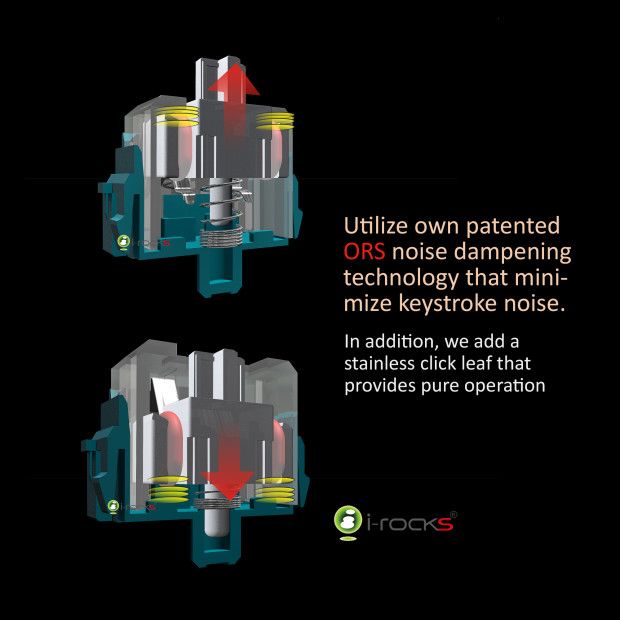 Alps Switch Clones Populate Wacky i-Rocks Mechanical Keyboard | Tom's ...