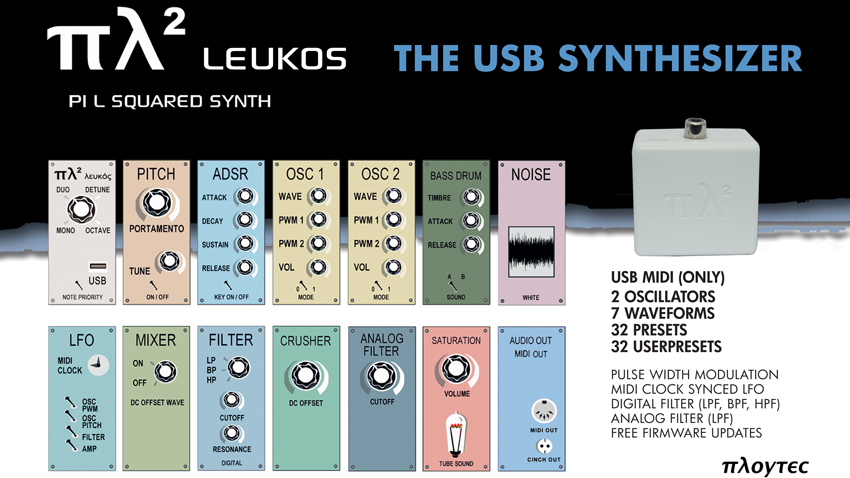 NAMM 2015: Ploytec to show "πλ² Pi L Squared" Leukos USB synth | MusicRadar