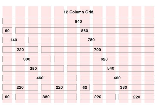 The designer's guide to grid theory | Creative Bloq