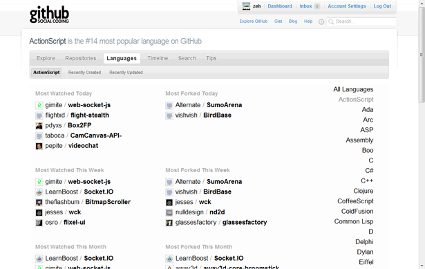 The do's and don'ts of Flash | Creative Bloq