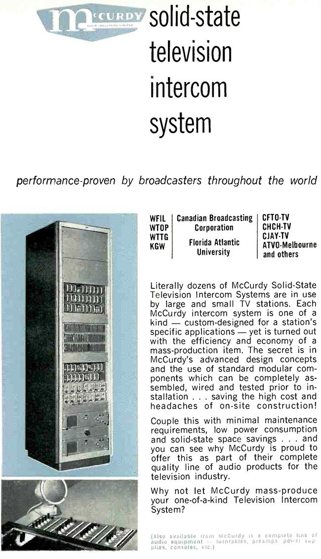 The Evolution of Intercoms: How Communication Tech Transformed ...