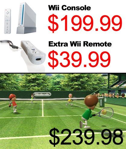 Top 5 biggest rip-offs on the Wii | GamesRadar+