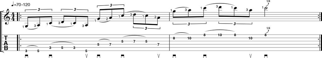 Power up your pentatonic playing with this 20-minute guitar workout ...