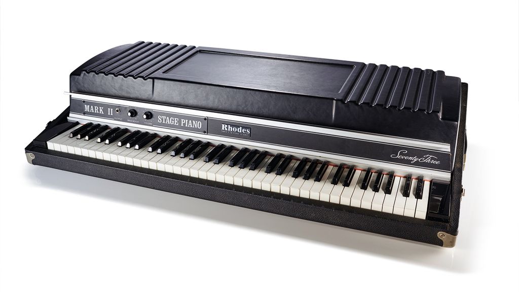 Retro buyer's guide: vintage synths and more | MusicRadar