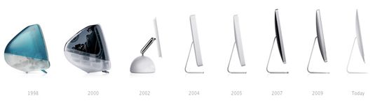 25 inspiring examples of industrial design | Creative Bloq