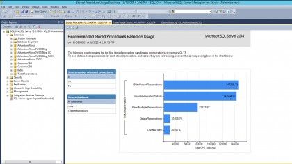 Microsoft SQL Server 2014 review | TechRadar
