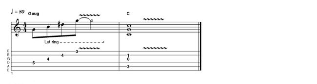 50 guitar chord shapes guitarists need to know | MusicRadar