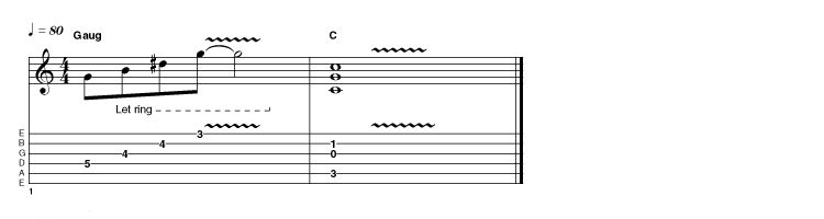 50 guitar chord shapes guitarists need to know | MusicRadar