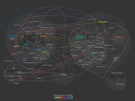 Check out an interactive map charting the rise of dance music | MusicRadar