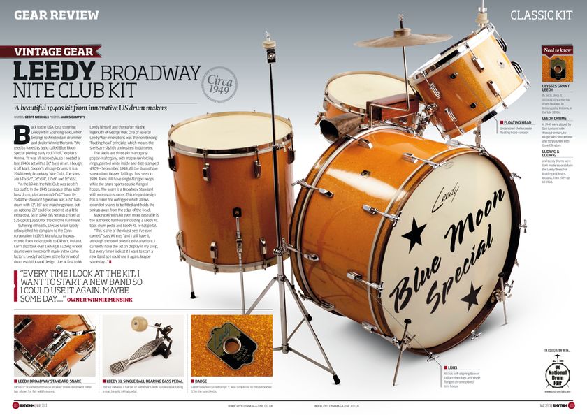 Rhythm for beginners | MusicRadar