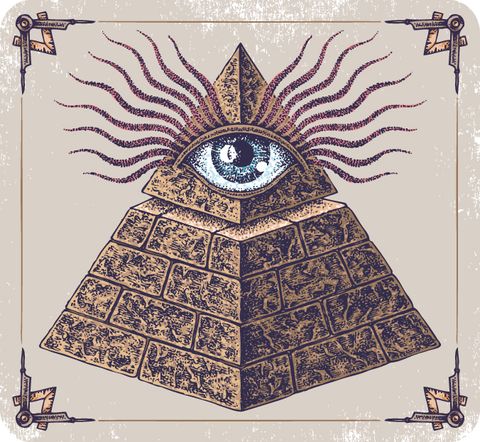 What Is the Illuminati? | Adam Weishaupt | Live Science What Is the Illuminati? | Adam Weishaupt | Live Science