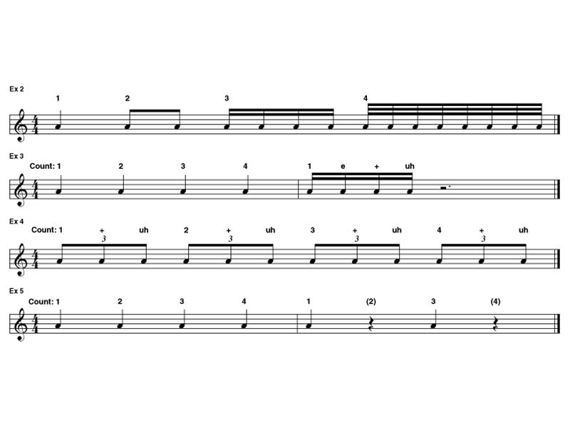 HOW TO: count complex rhythms while playing guitar | MusicRadar