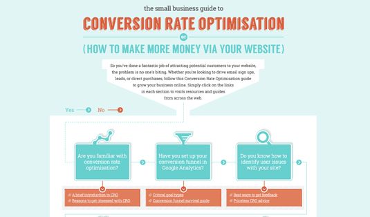 5 brilliant microsites and why they're so effective | Creative Bloq