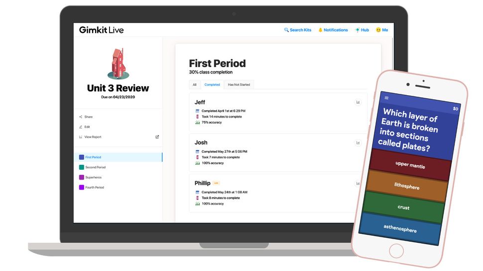 What is Gimkit And How Can I Use It To Teach? What's New? | Tech & Learning
