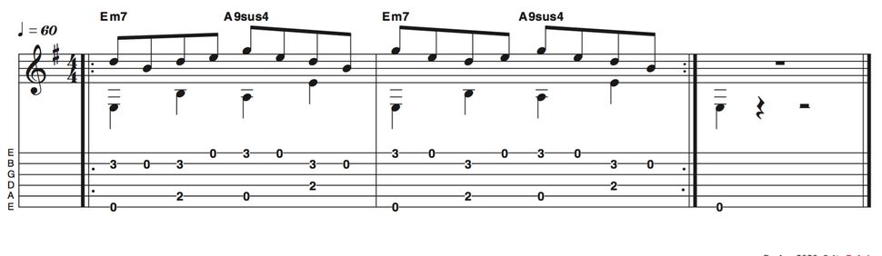 How to play fingerstyle blues with alternating bass and melody | Guitar ...