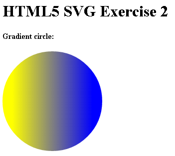 Get started with SVG for responsive web design | Creative Bloq