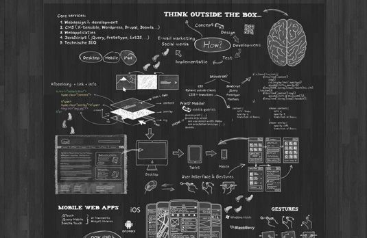 10 of the most creative online contact pages | Creative Bloq